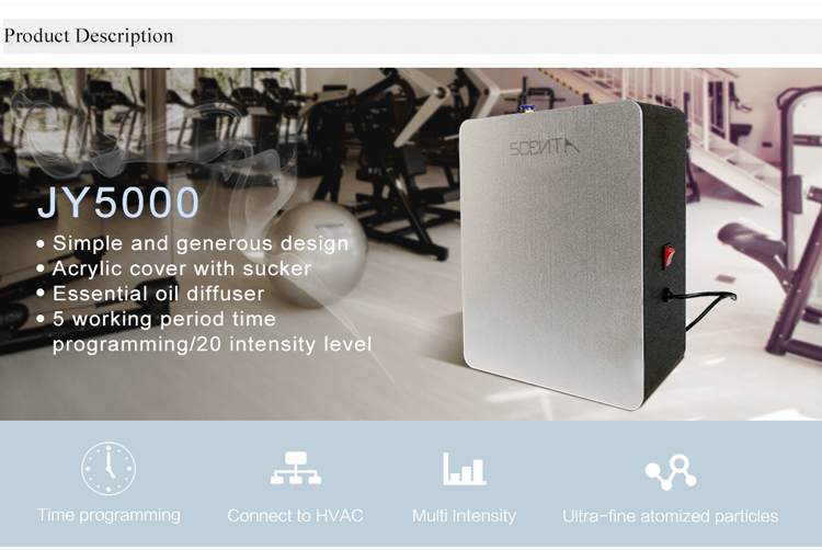 Products Details - SCENTA