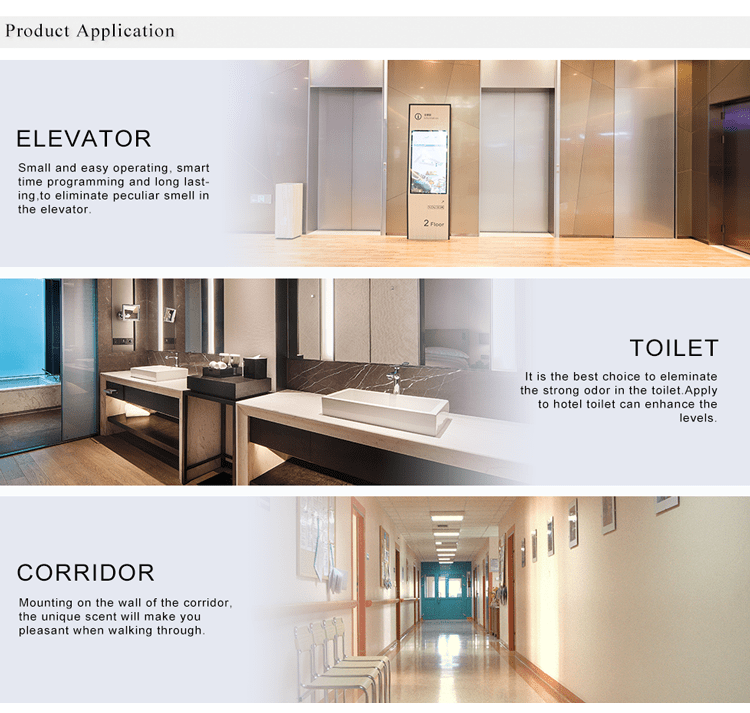 Products Details - SCENTA